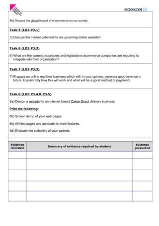 hnd-unit-1-assignment-2015-16-for-new-group | PDF