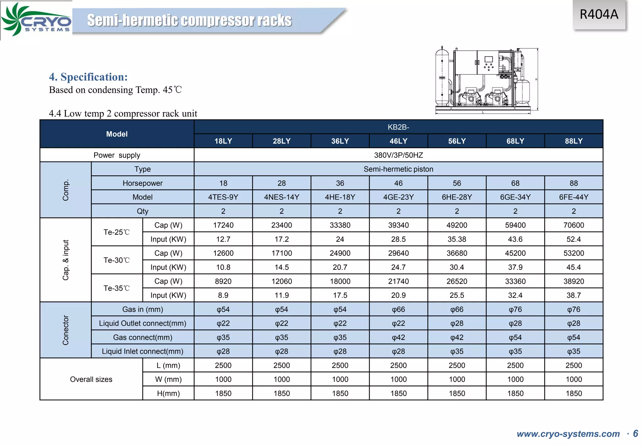 Bitzer compressor rack | PPT