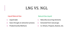 ConocoPhillips LinkdIn | PPT