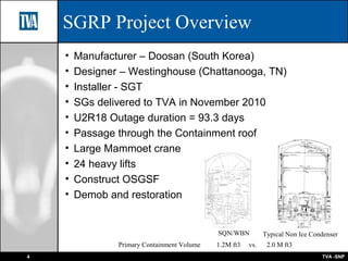 INPO Presentation - Sequoyah SGRP | PPT