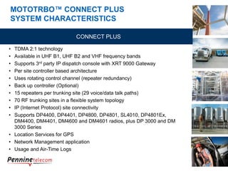 Connect_Plus_Presentation_Jan_2014 | PDF
