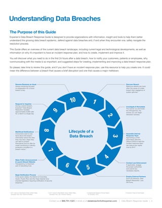 2014-2015-data-breach-response-guide | PDF