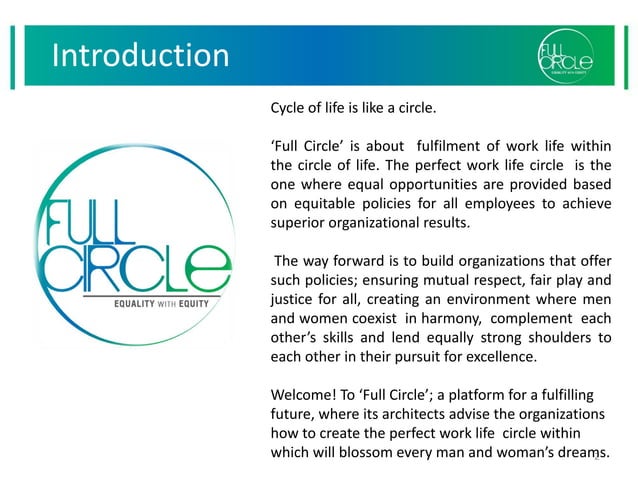 Full Circle introduction | PPT