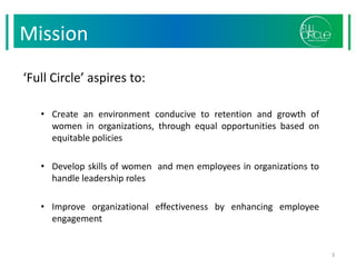 Full Circle introduction | PPT