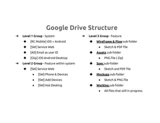 UX Sprint Demo Process | PPT