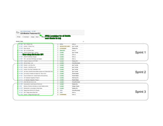 UX Sprint Demo Process | PDF