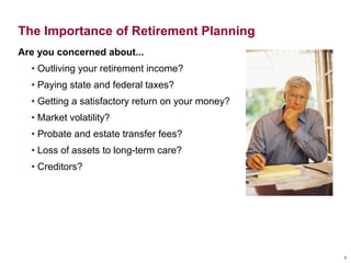 NSURANCE Retirement Income Show | PPT | Life Insurance | Insurance