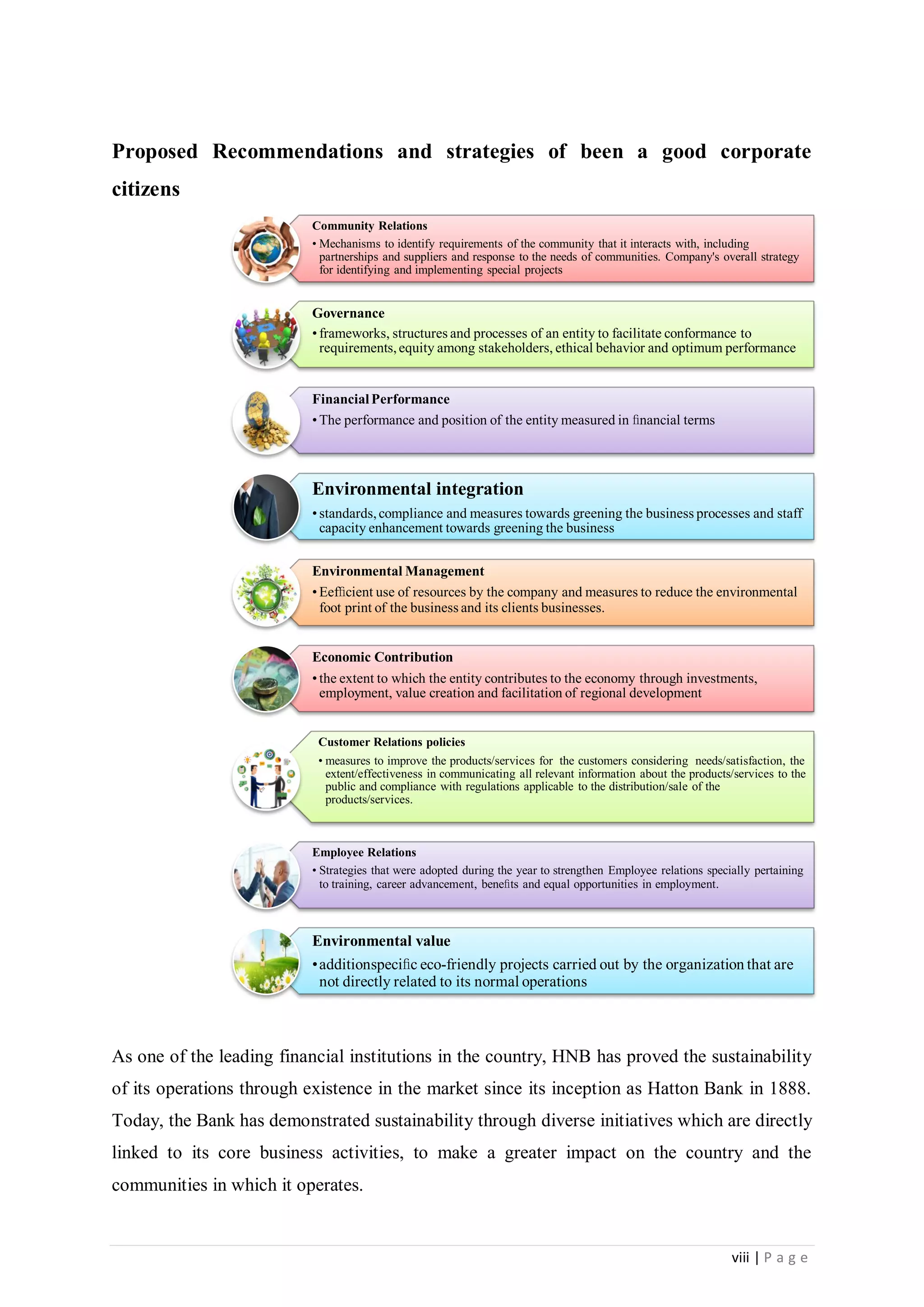 Sustanability and csr-way forward for HNB- SHANEL PERERA -07445. | PDF
