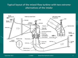 Vertical tubular hydraulic turbine | PPT | Free Download