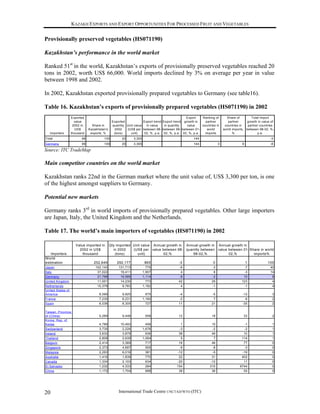 Trade Flow Analysis - Kazakhstan_final | PDF