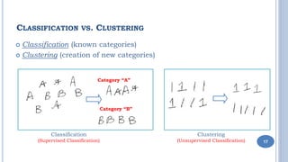 Presentation flora | PPTX | Artificial Intelligence | Technology ...