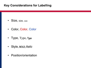 Map_Layout_Labelling | PPT