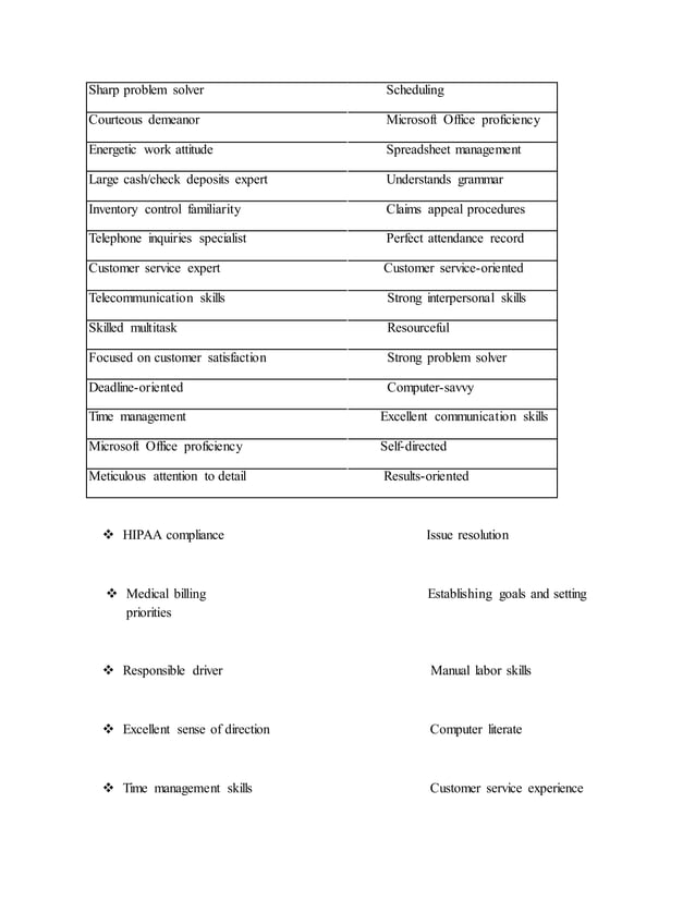 Resume of Mary | PDF