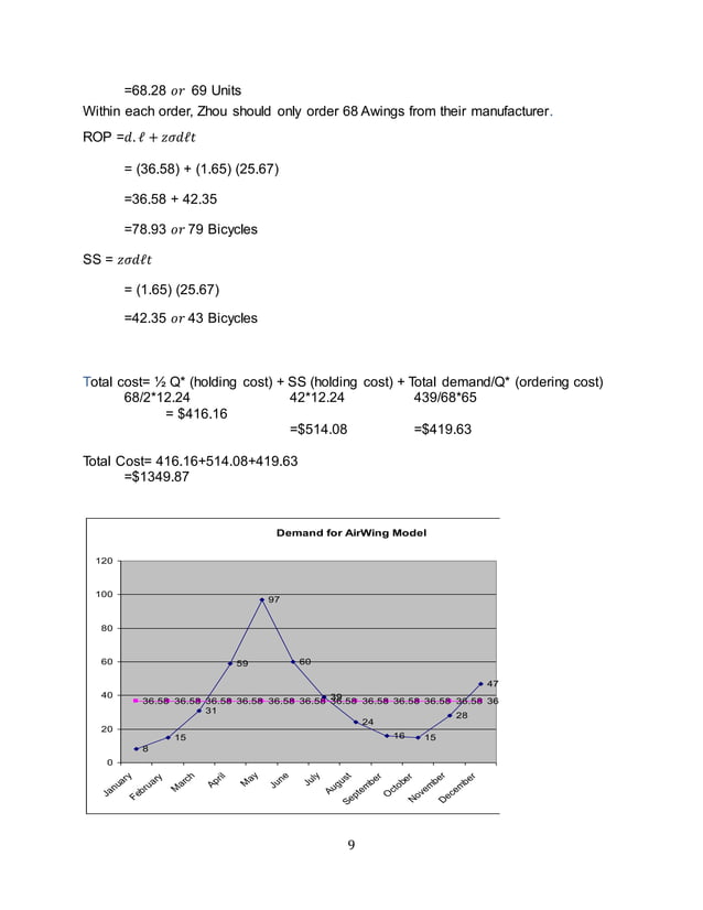 OPER Report - Zhou Bicycle Company | DOCX