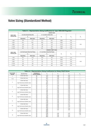 d351798x012_11.pdf