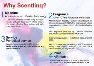 Scent linq Brosur | PPT