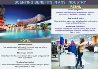 Scent linq Brosur | PPT