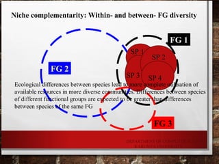 BIODIVERSITY IN A CAMPUS-APPLIED PROBABILITY AND STATISTICS REPORT | PPT