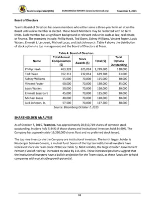TISI Burkenroad Report | PDF | Mergers and Acquisitions | Business ...