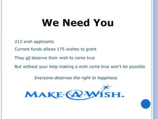 Make a Wish | PPTX