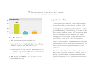 CCR and Eligibility Benchmark Report | PPT