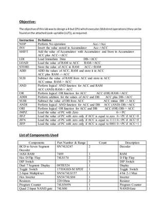 ADS Lab 5 Report | PDF