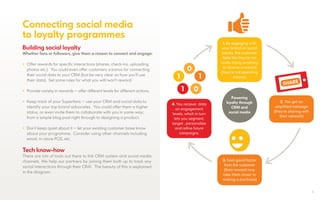 ikano_howto_socialloyalty | PPT