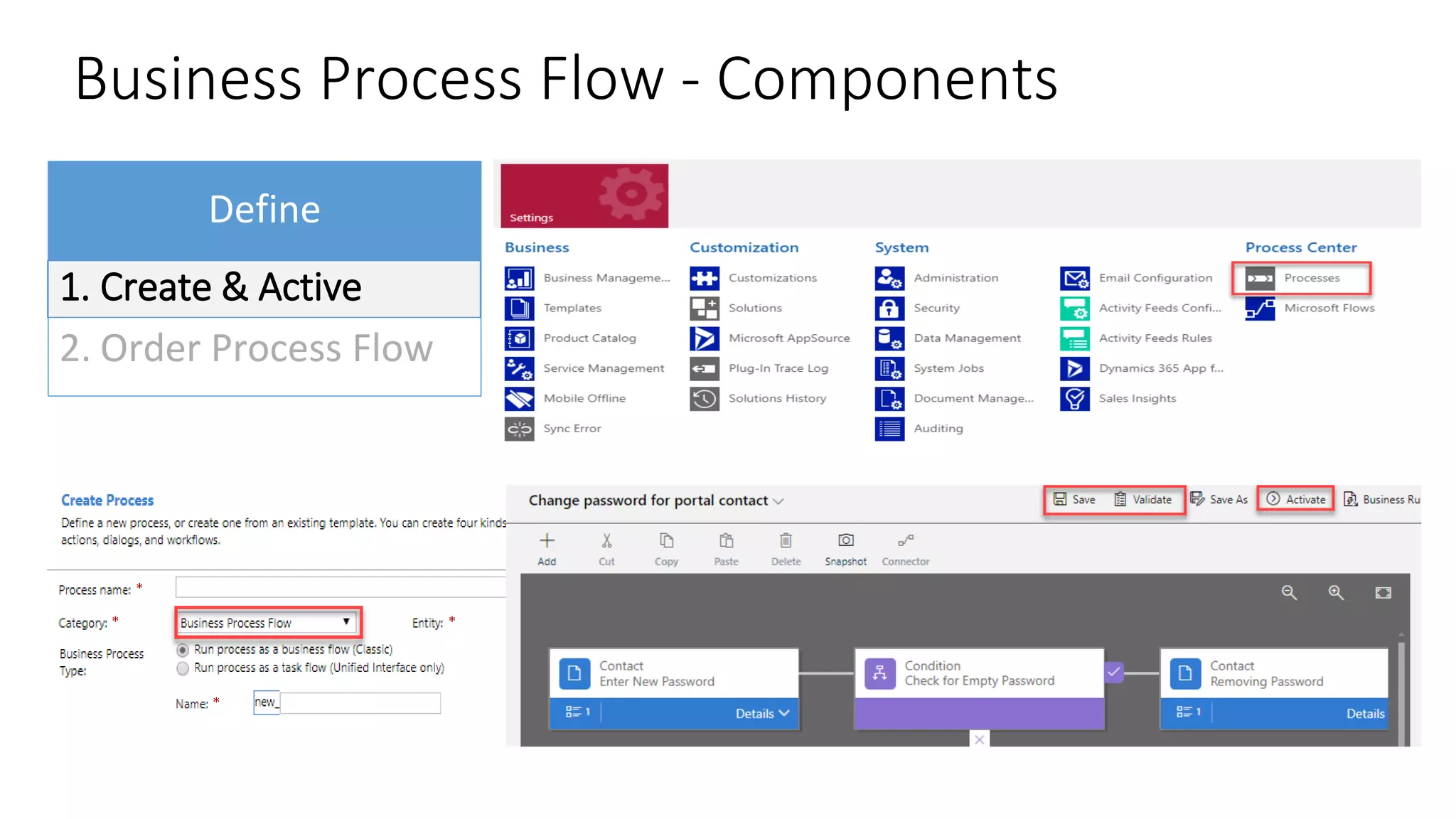 Microsoft Dynamics 365 - Business Process Flow | PPT