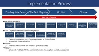 D365 crm on-premise to d365 online migration | PDF