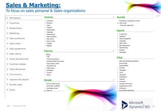 D365 Finance and Operations With AX 2012 R3 (Introduction) | PDF