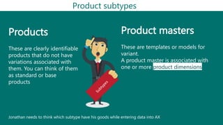 Product information management in Microsoft Dynamics 365 for Finance ...