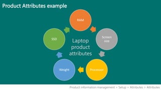 Product information management in Microsoft Dynamics 365 for Finance ...