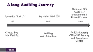 D365UG London March 2019 - Auditing and Security in the Dynamics ...