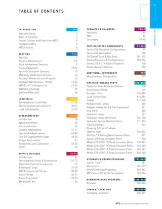 MTS Catalog_2015 | PDF