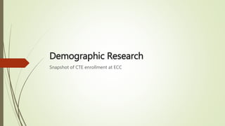 CTE Brochure Project FINAL | PPT