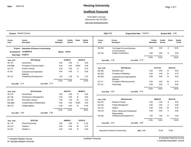 Unofficial Transcript | PPT