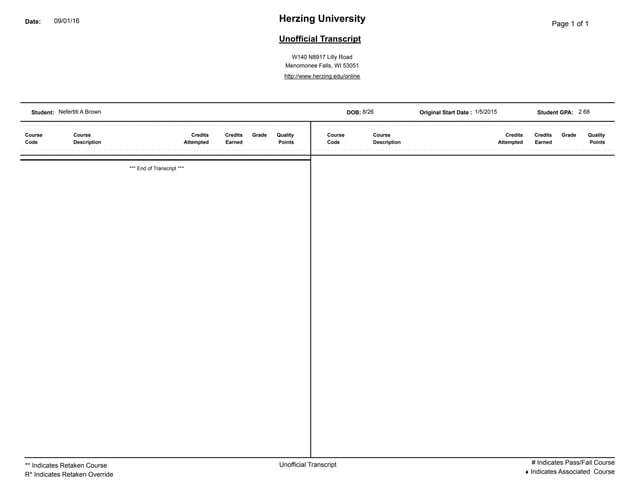 Unofficial Transcript | PPT