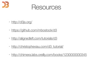 Intro to D3: Data-Driven Documents | PPT