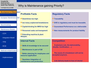The Development of Maintenance (2) | PPT