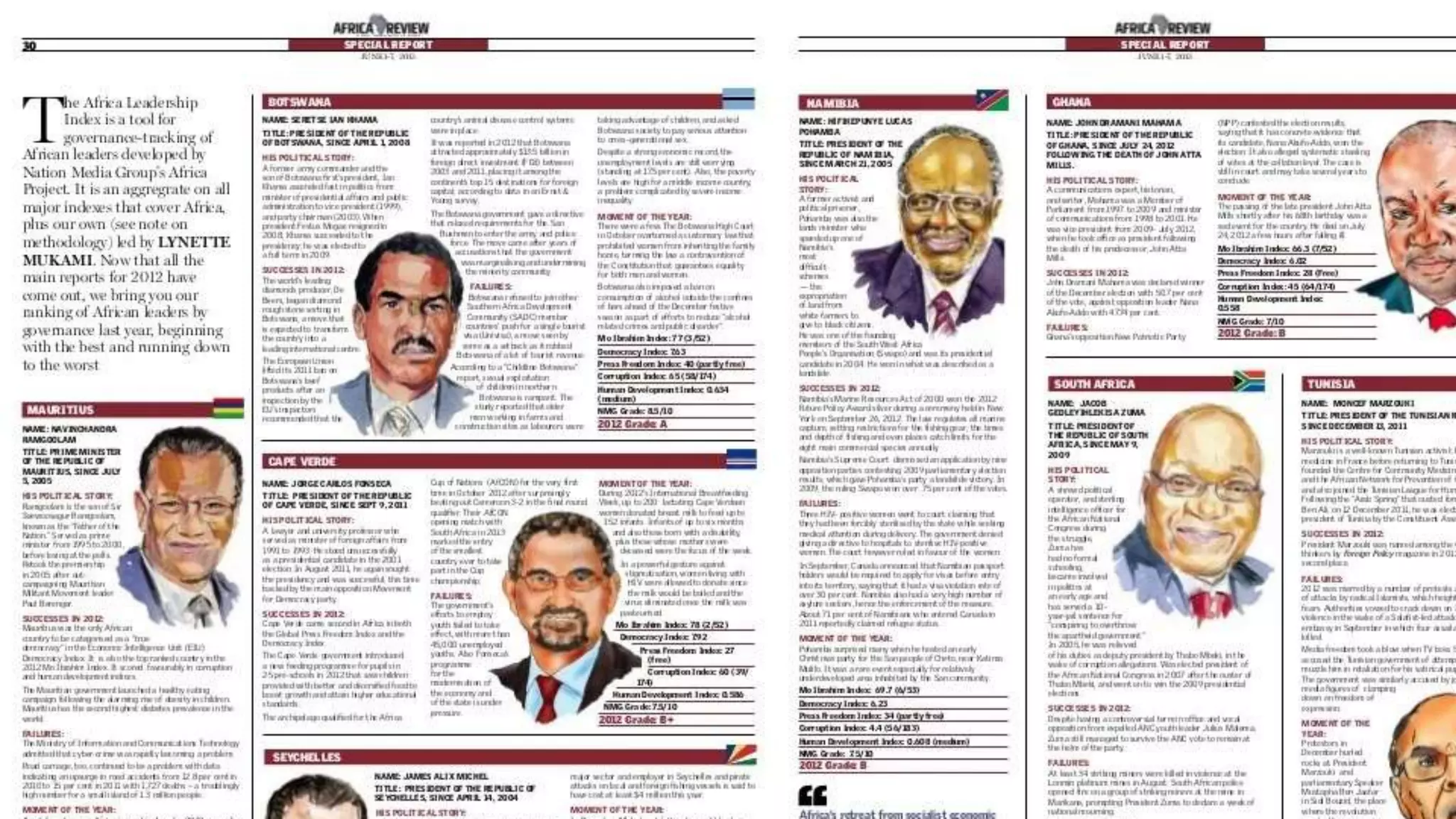 LEADERS IN AFRICA | PPTX