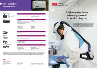TR-600 General Brochure | PDF