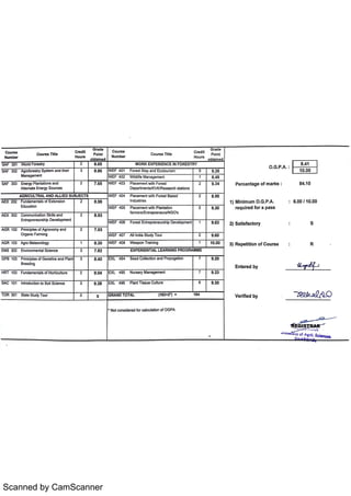 BSc certificate and transcript | PDF