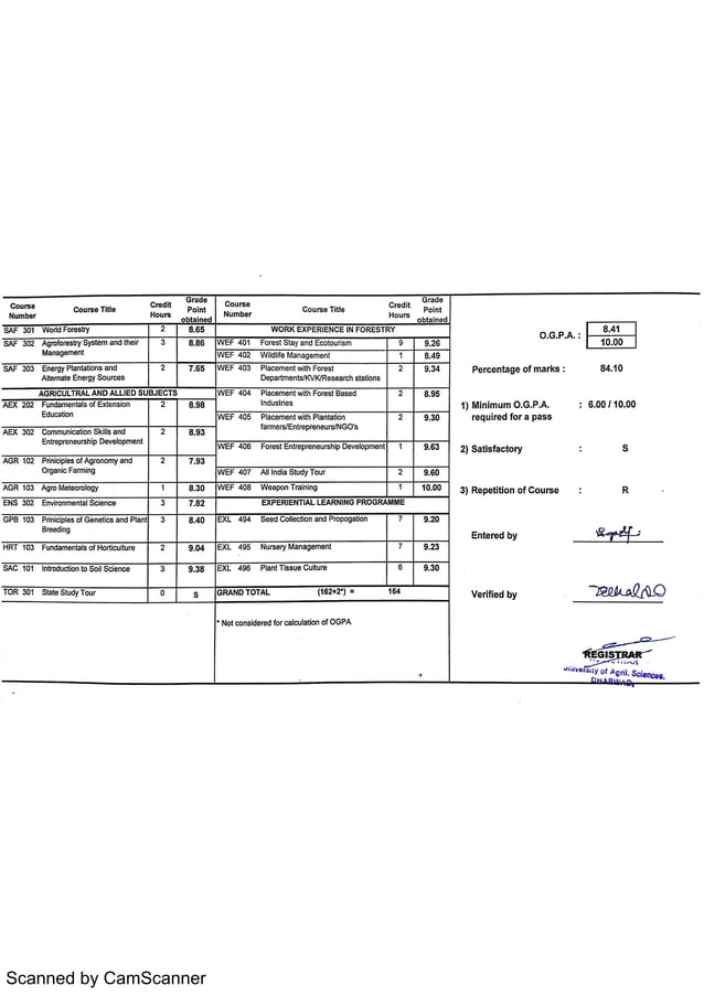 BSc certificate and transcript | PDF