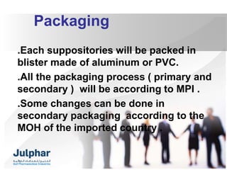 julphar-presentation | PPT