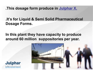julphar-presentation | PPT