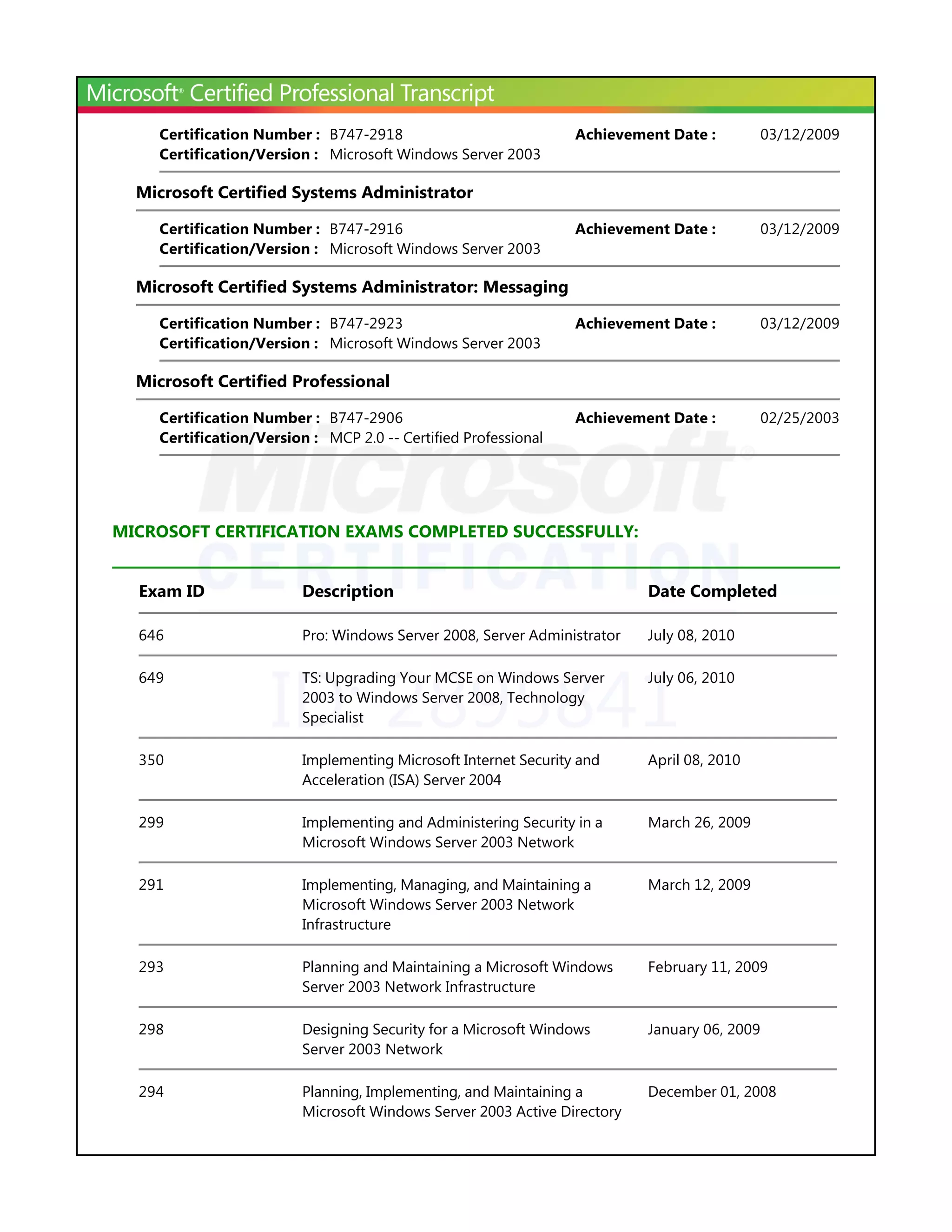 MS_Learning_Transcript | PDF