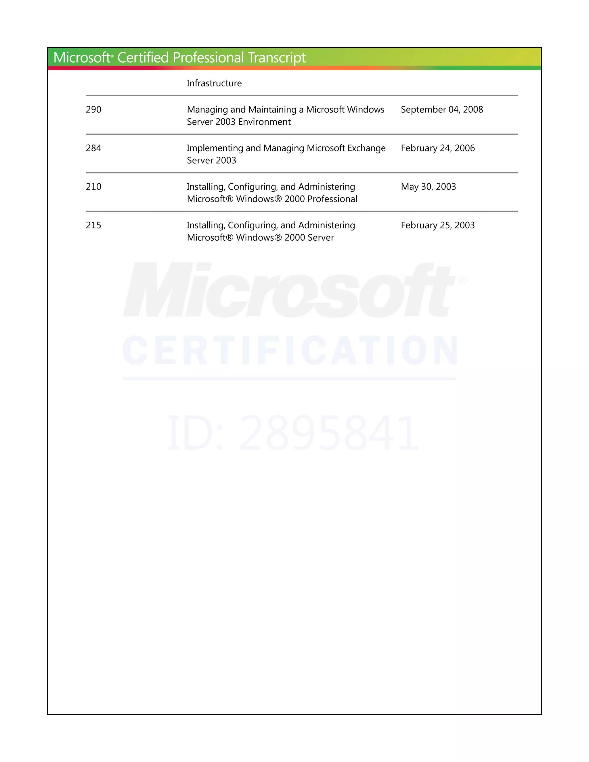 MS_Learning_Transcript | PDF