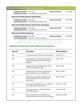 MS_Learning_Transcript | PDF