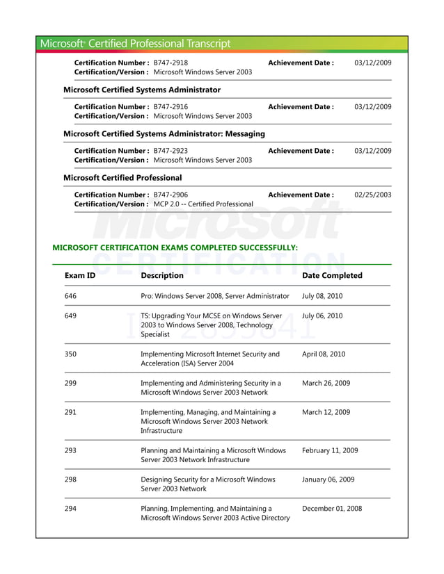 MS_Learning_Transcript | PDF