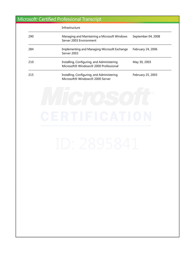 MS_Learning_Transcript | PDF